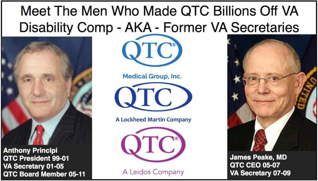 QTC Wins $6.8 Billion Contract, Or, Did VA Just Award Itself A Contract?